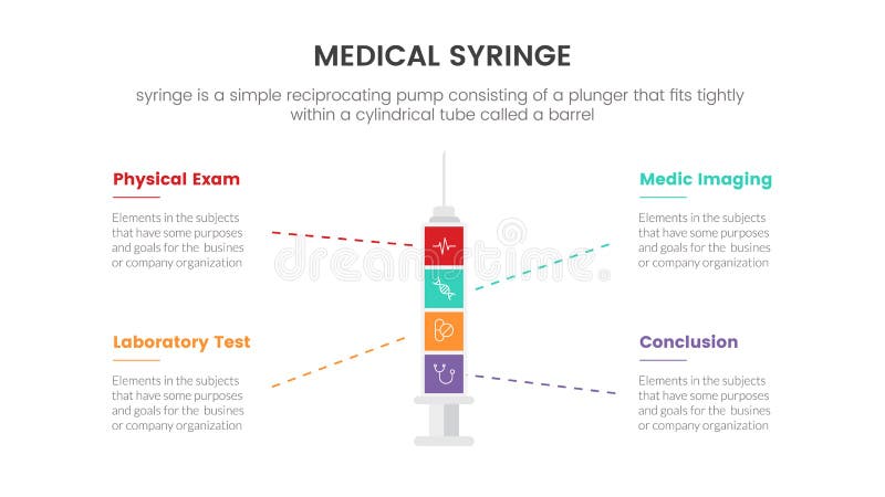 Vertical and Linked Medical Syringe Infographic Concept for Slide ...