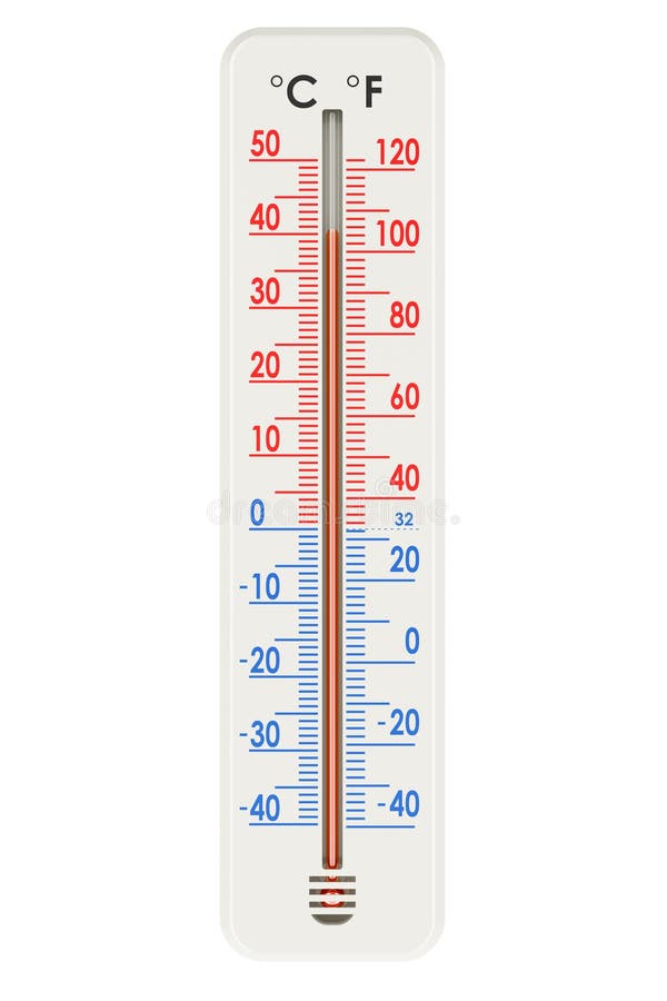 Vertical Thermometer Scale. Celsius and Fahrenheit Markup without ...