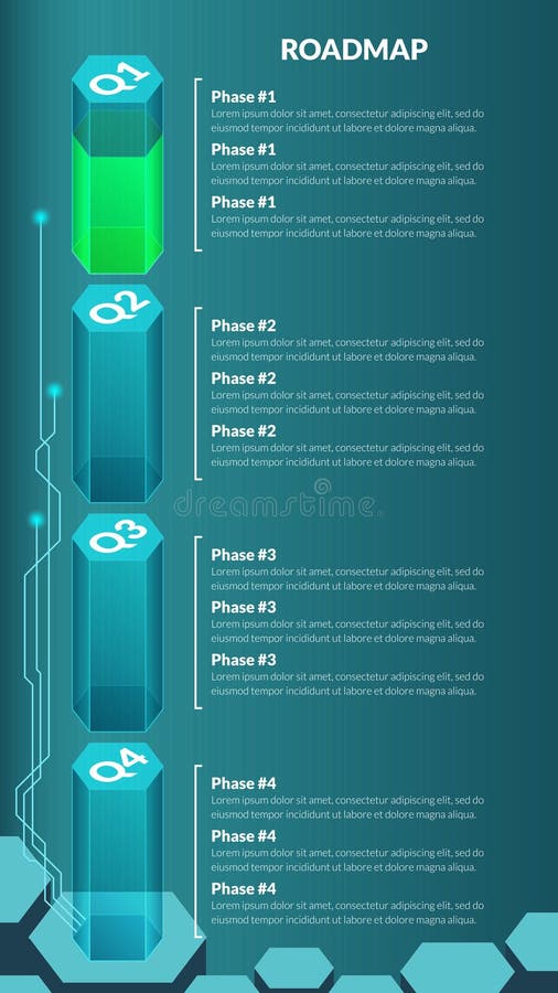 Vertical Roadmap for Game Project with Energy Tank and Quarters ...