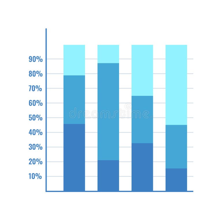 Vertical Stacked Bar Chart Infographic Isolated Stock Vector ...