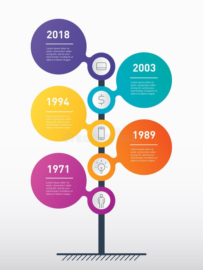 Vertical Timeline Infographics. the Development and Growth of the Green ...