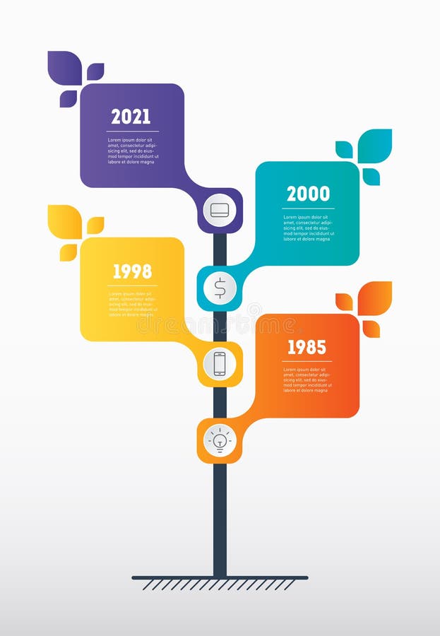 Vertical Timeline or Infographics with Four Parts. the Tree of ...