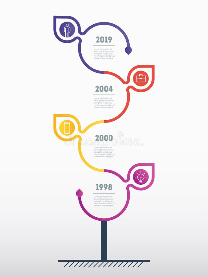 Vertical Timeline Infographics with Icons in Leafs. the Development and ...