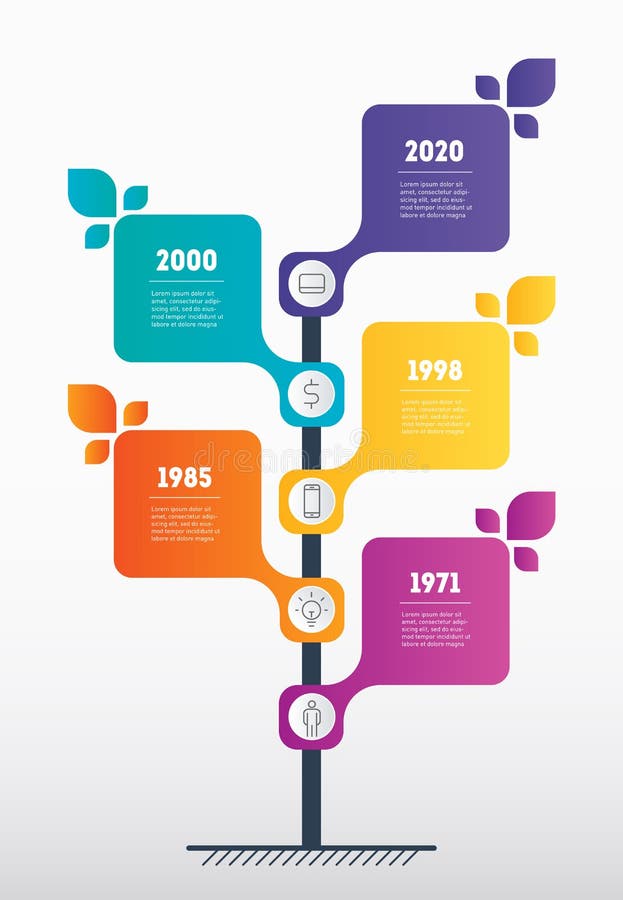 Vertical Timeline or Infographics with 5 Parts. the Tree of Development ...