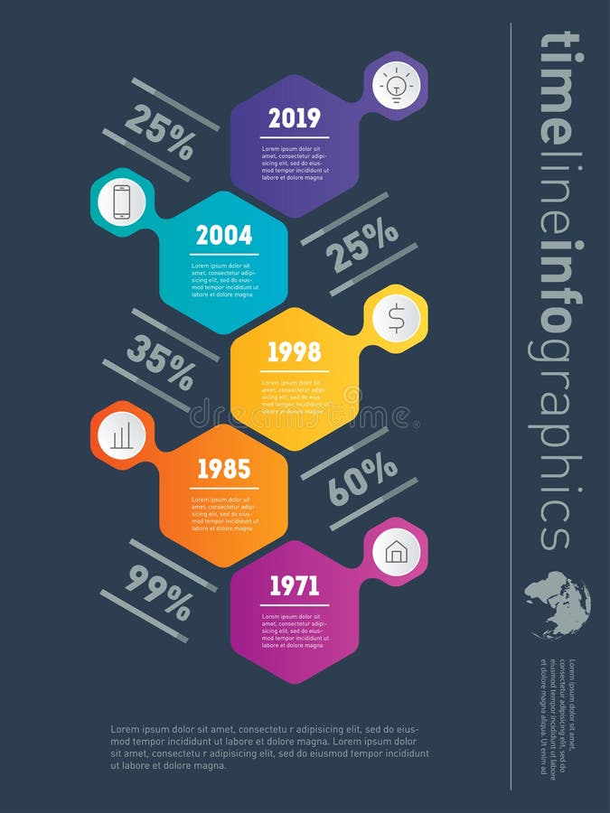Vertical Timeline or Infographics. Growth of the Eco Business. Time ...