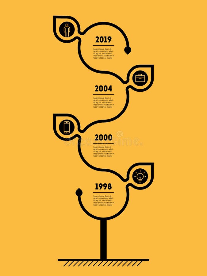 Vertical Timeline or Infographics. Growth of the Eco Business. Time ...