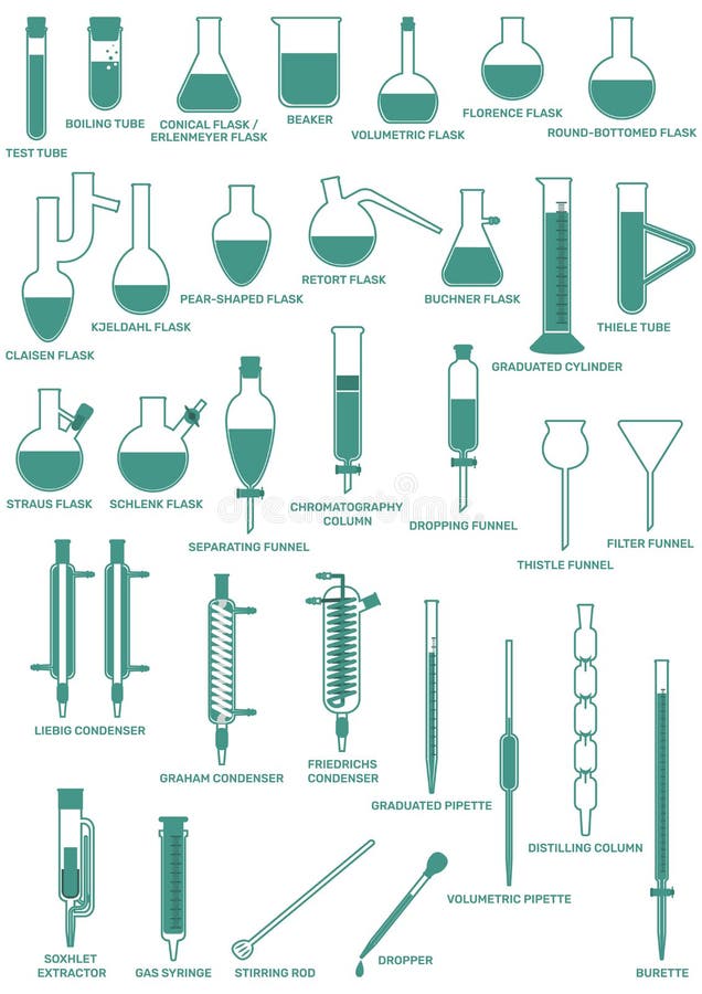 Verticale De Verrerie De Laboratoire Illustration de Vecteur ...