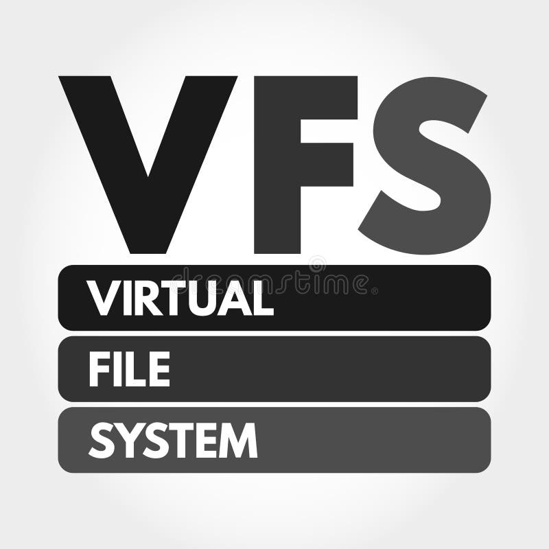 Vfs Stock Illustrations – 41 Vfs Stock Illustrations, Vectors & Clipart ...