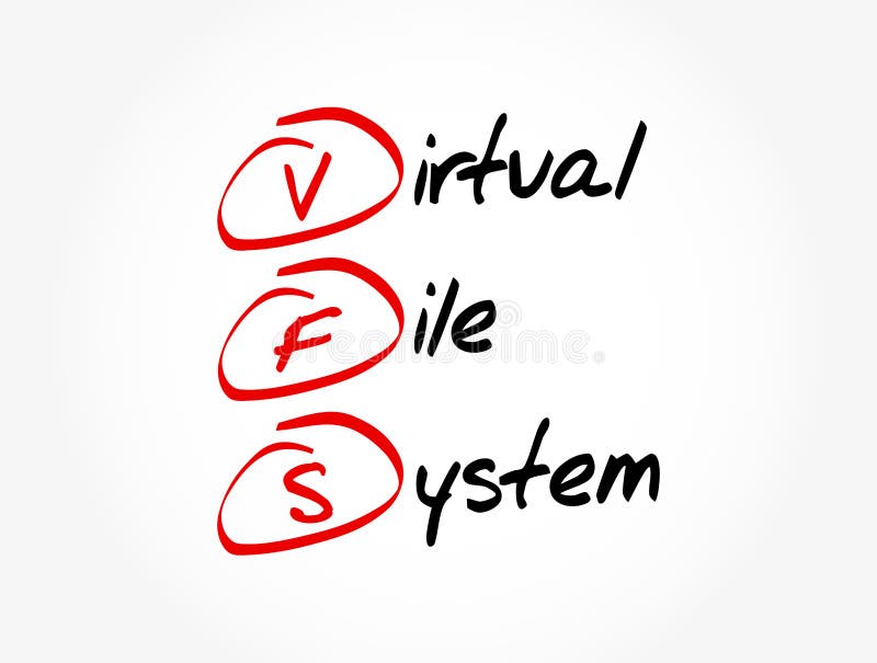 Vfs Stock Illustrations – 41 Vfs Stock Illustrations, Vectors & Clipart ...