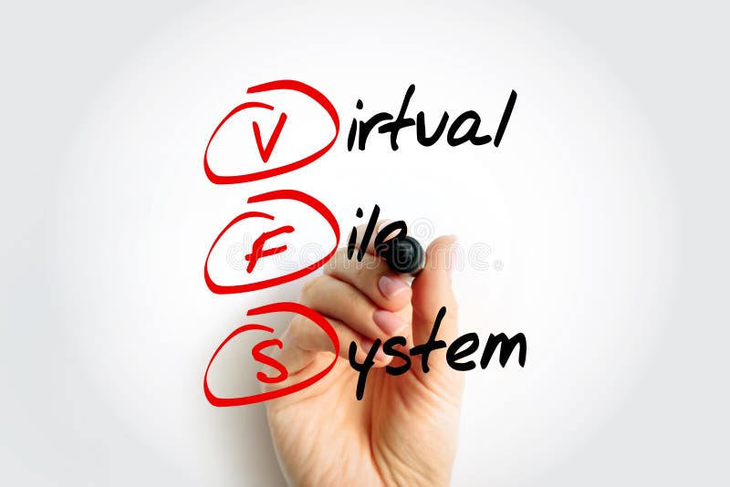 VFS - Virtual File System Acronym, Technology Concept Background Stock ... VFS - Virtual File System Acronym, Technology Concept Background Stock ...
