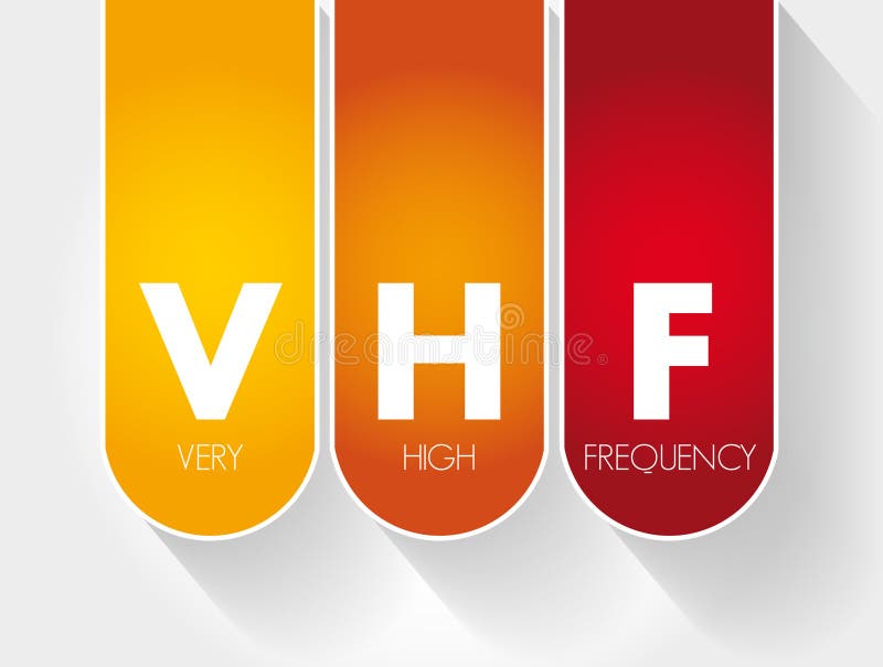 VHF - Very High Frequency Acronym, Technology Concept Background Stock ...