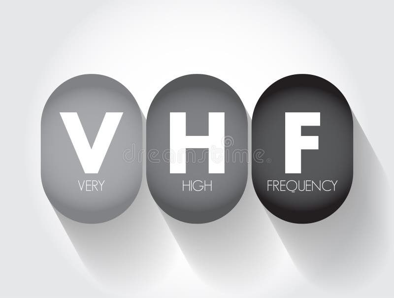 VHF - Very High Frequency Acronym, Technology Concept Background Stock ...
