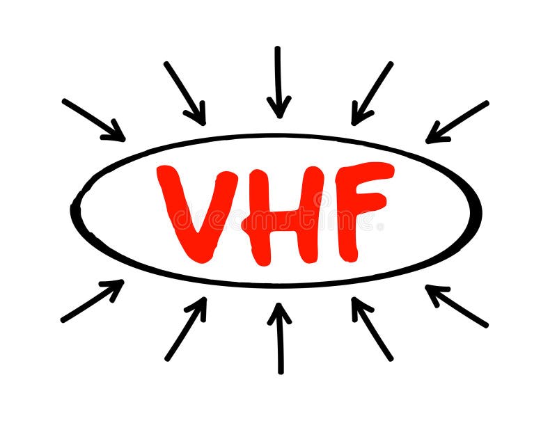 VHF - Very High Frequency Acronym Text with Arrows, Technology Concept ...