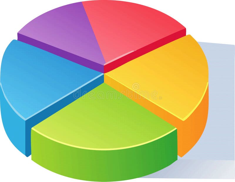 A Vibrant and Colorful Pie Chart that Features Five Distinct Slices ...