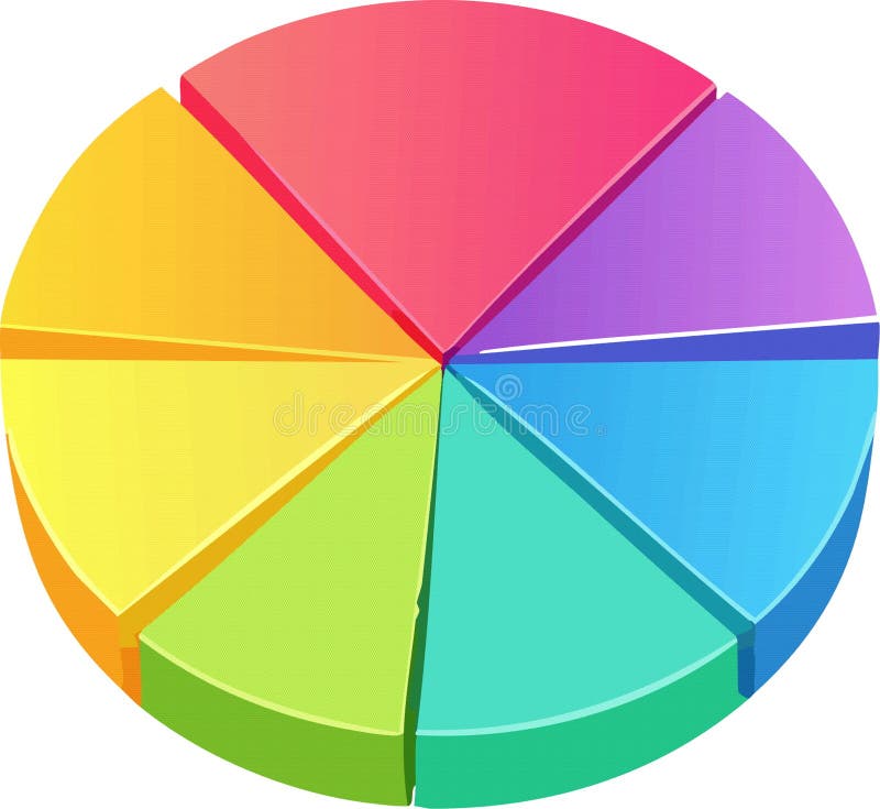 A Vibrant and Colorful Pie Chart that Features Five Distinct Slices ...
