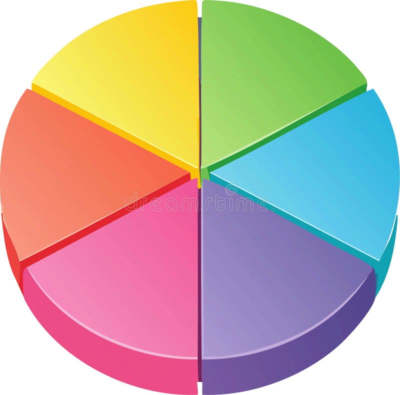 A Vibrant and Colorful Pie Chart that Features Five Distinct Slices ...