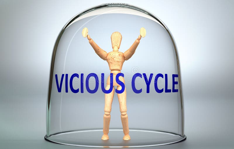 Vicious Cycle Can Be Like a Deadly Poison - Pictured As Word Vicious ...