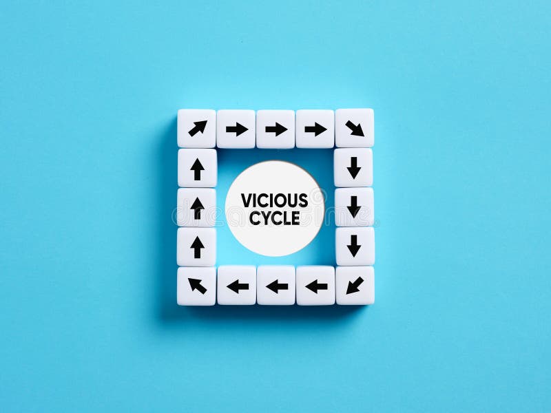 Vicious Cycle Stock Photos - Free & Royalty-Free Stock Photos from ...