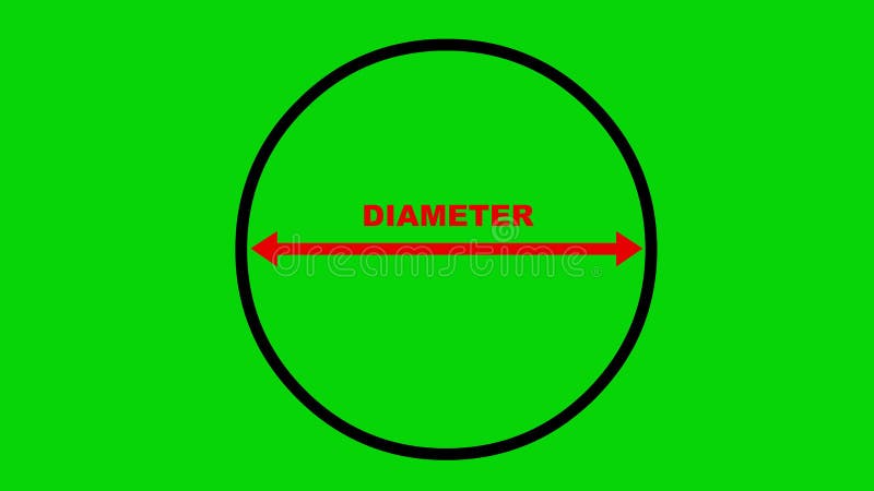 Video Animation Diameter Circumference or Circle Shape Stock Footage ...