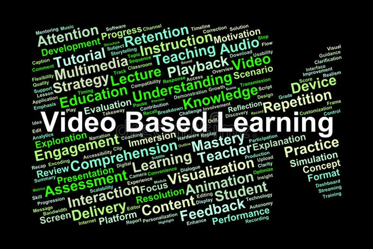 Summary Teaching Stock Illustrations – 414 Summary Teaching Stock Illustrations, Vectors ...