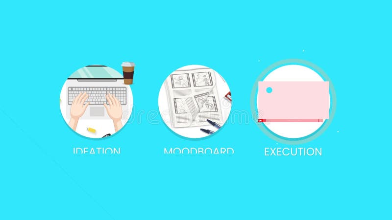 Video Editing Process with Three Steps. Script Editing, Story Boarding ...
