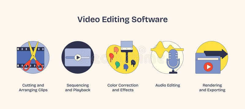 Video Editing Software Icons Feature Scissors, a Play Button, and ...
