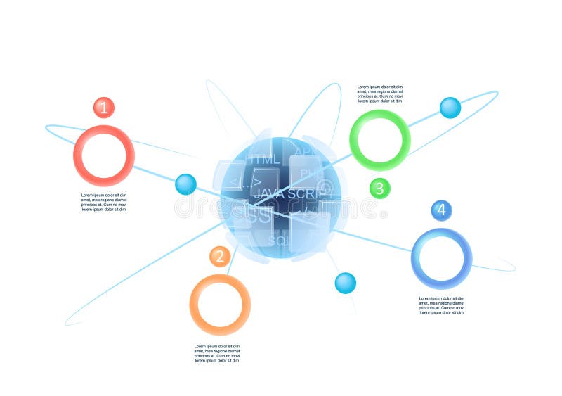 Video Game Development Infographic Chart Design Template Stock Vector ...