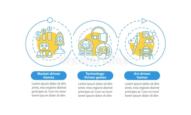 Video Games Types Vector Infographic Template Stock Vector ...