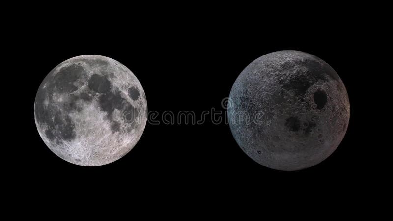 Moon Green Screen Production Stock Video - Video of green, fire: 116785561