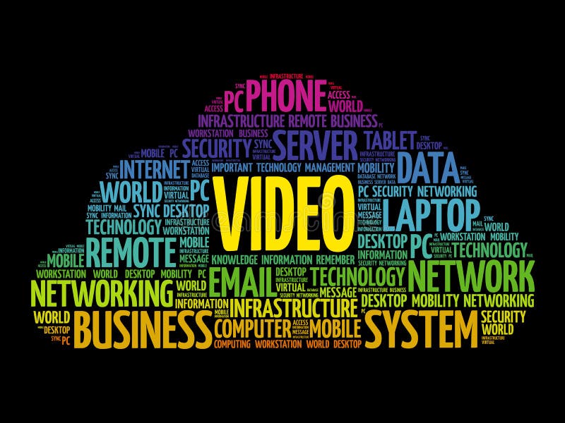 Video Camera Word Cloud Stock Illustrations – 213 Video Camera Word ...