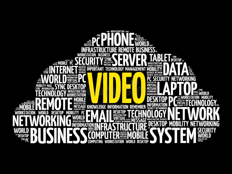 VIDEO word cloud stock illustration. Illustration of cloud - 200423977