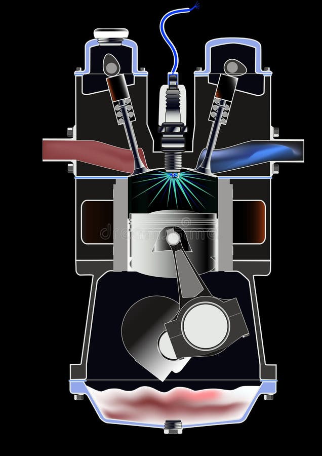 Vier Anschlag-Ottomotor vektor abbildung. Illustration von kopf - 76692430