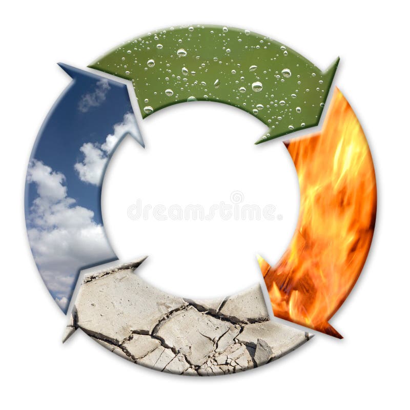 Vier elementen stock illustratie. Illustratie bestaande uit elementen ...