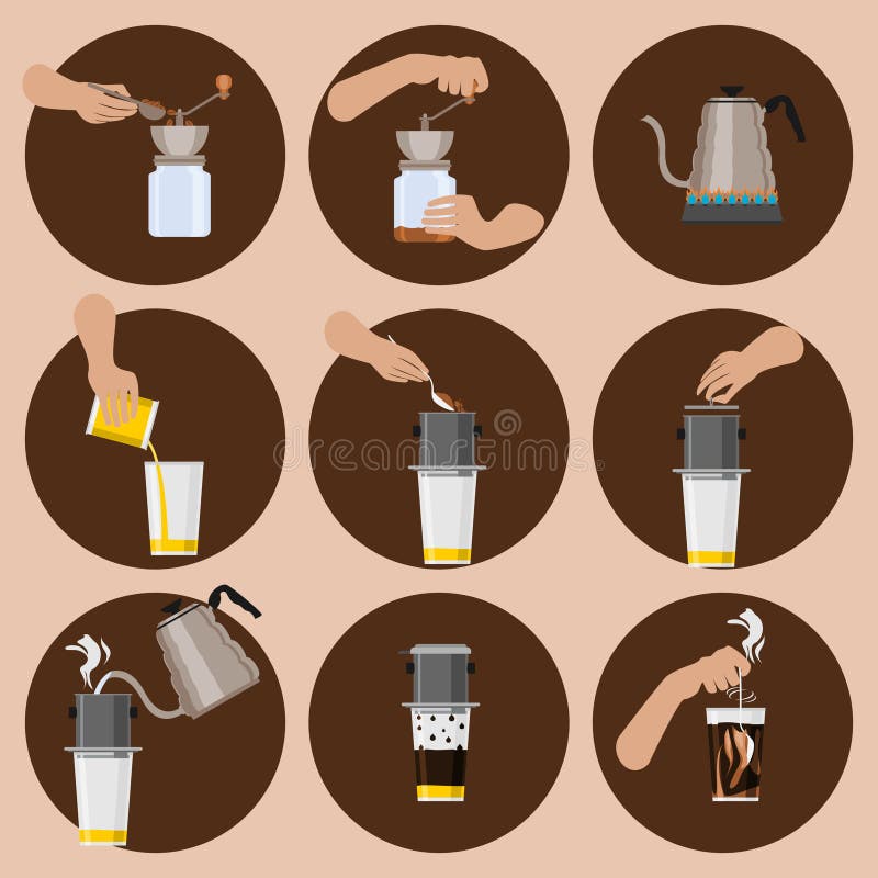 Drip Instruction Stock Illustrations – 131 Drip Instruction Stock ...