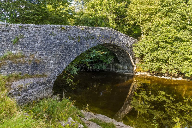 A View Along a Bridge Over the River Ribble at the Top of the Falls at ...