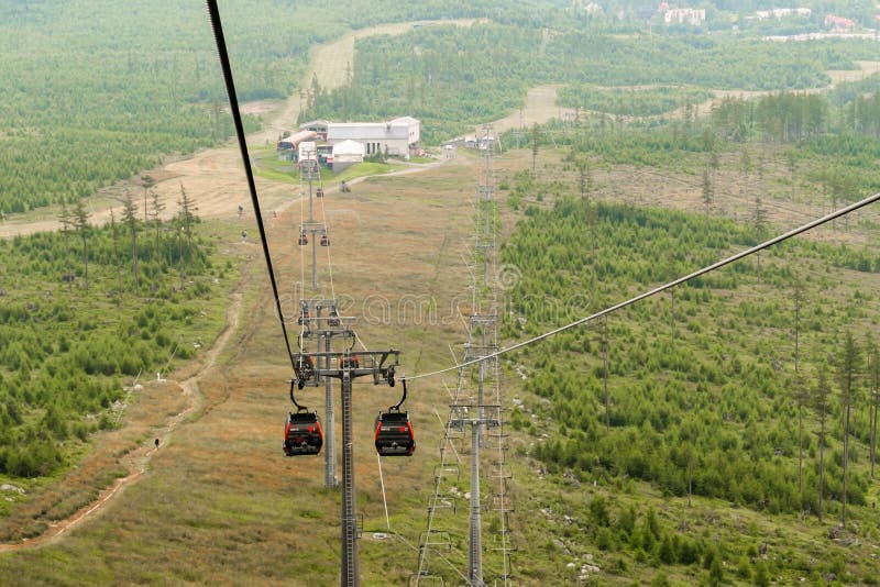 Cable Car or Funicular in Bachledova Valley in the Sky. Bachledka ...