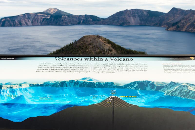 View of an Explanatory Panel of the Volcano Inside the Volcano and a ...