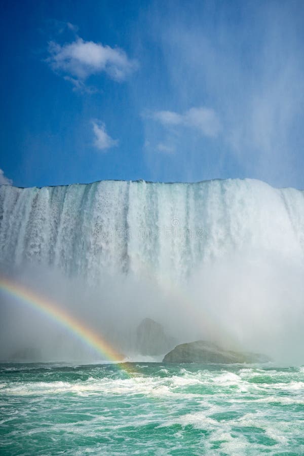 View of Horseshoe Falls of Canada from the Niagara River with a Rainbow ...