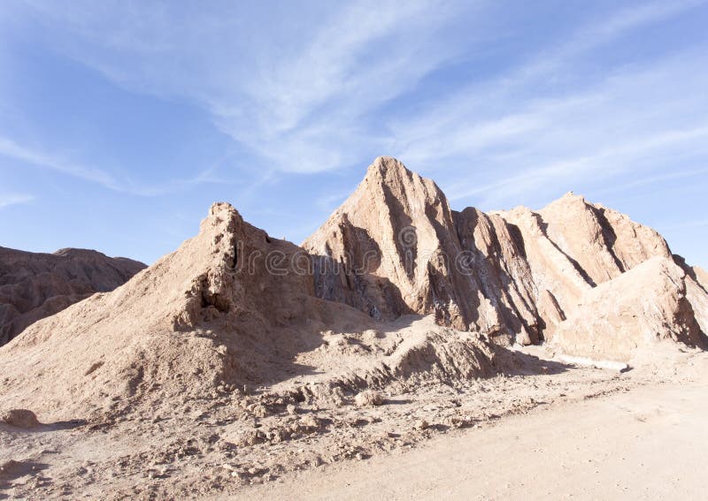 A view of Mars valley stock image. Image of sand, mars - 255094949