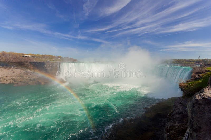View at Niagara Falls from Canadian Side Stock Image - Image of nature ...