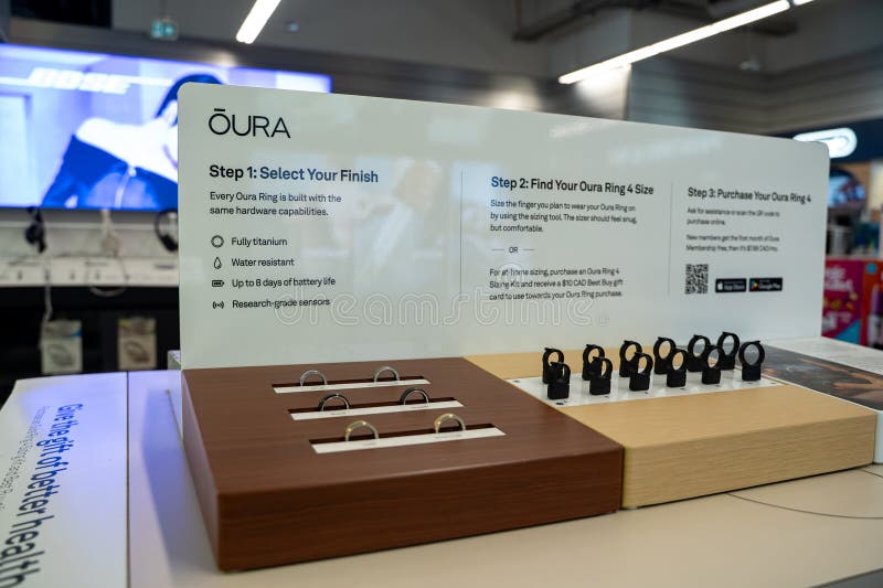 Oura Ring India Stock Photos - Free & Royalty-Free Stock Photos from ...