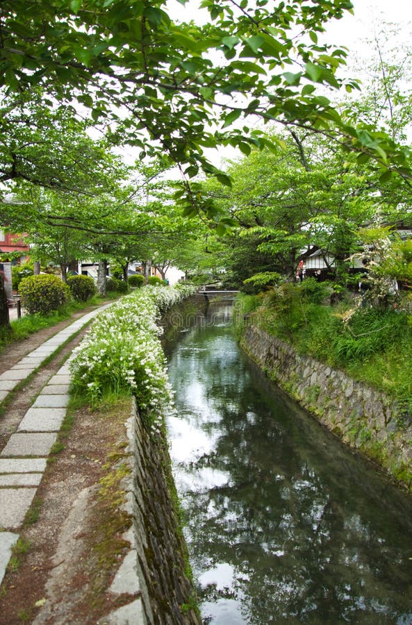 A View of the Path of Philosophy in Springtime. Kyoto Japan Stock Image ...