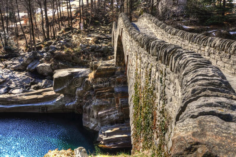 View from the Side of a Stone Foot Bridge Over a Small River in the ...