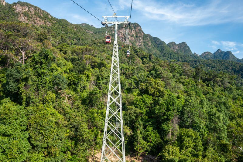 View from the Sky Cab in Langkawi, Malysia. Stock Image - Image of ...