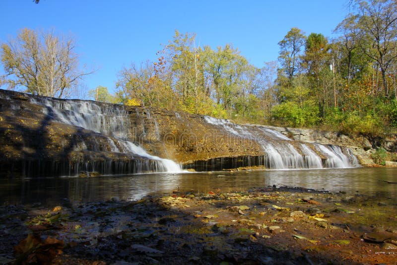 View of Thistlethwaite Falls Park, Richmond, Indiana Stock Image ...