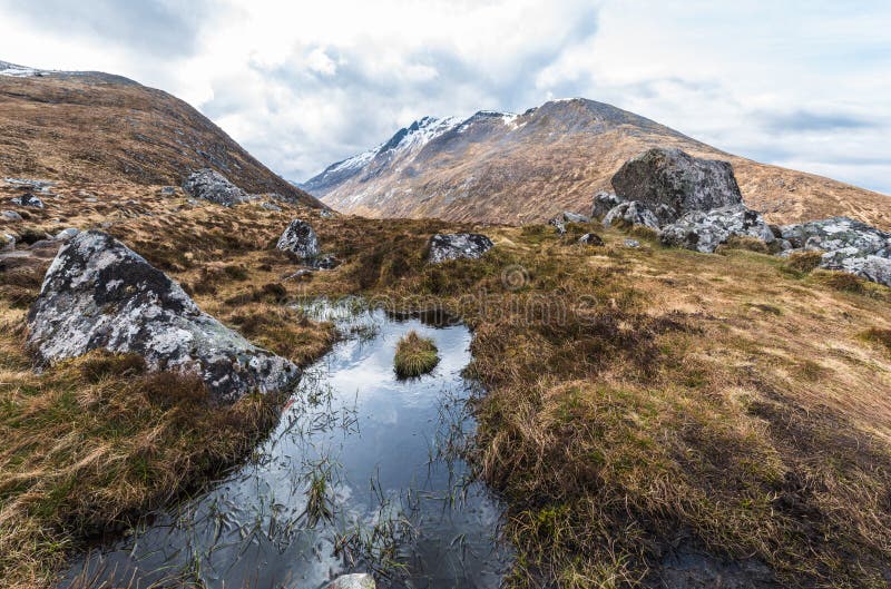 View at the Top of Ben Nevis Range Stock Image - Image of green, hill ...