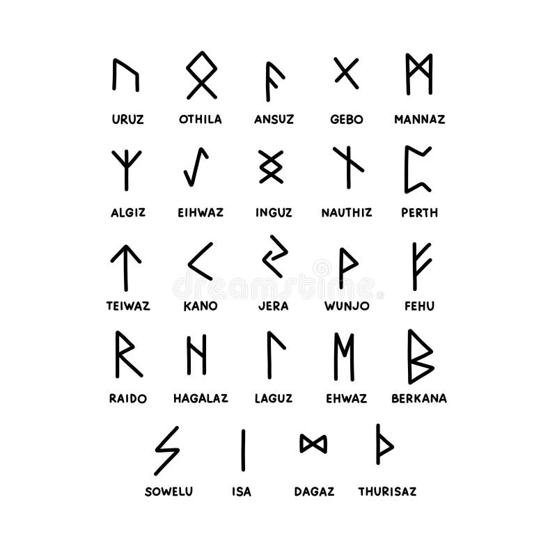 Viking Runes Doodle Icons, Vector Illustration Stock Illustration ...