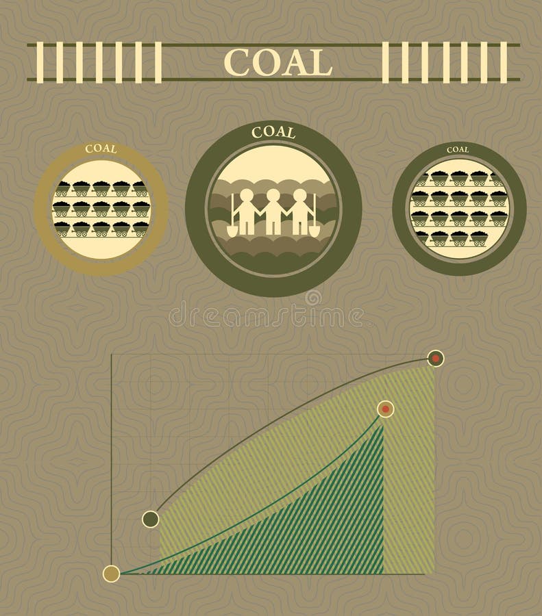 Vintage Coal info graphics stock vector. Illustration of mint - 72749152