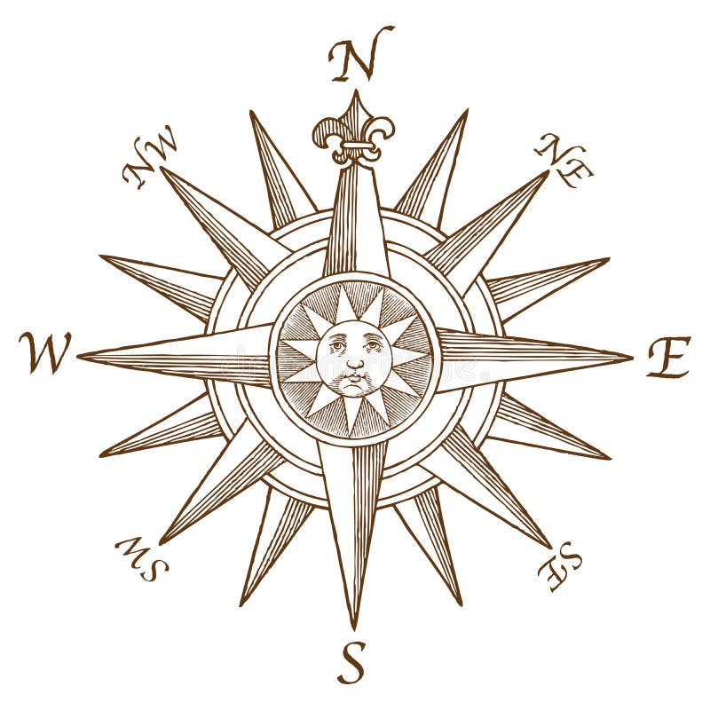 Vintage Compass Rose Engraving Stock Vector - Illustration of rose ...