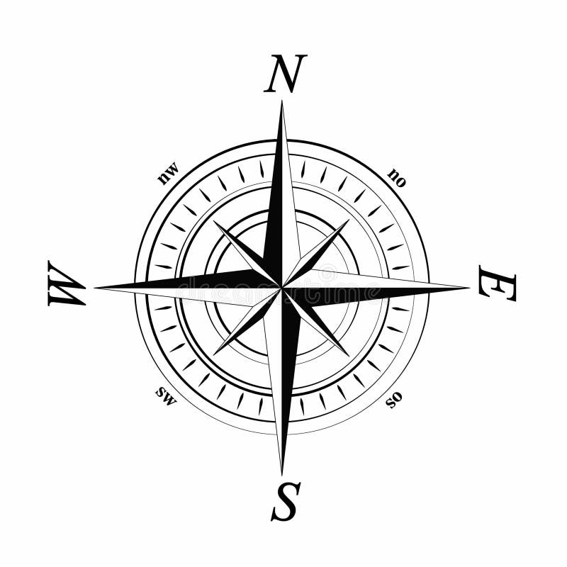 Vintage Compass Rose Wind Direction Symbol Vector Illustration Stock ...